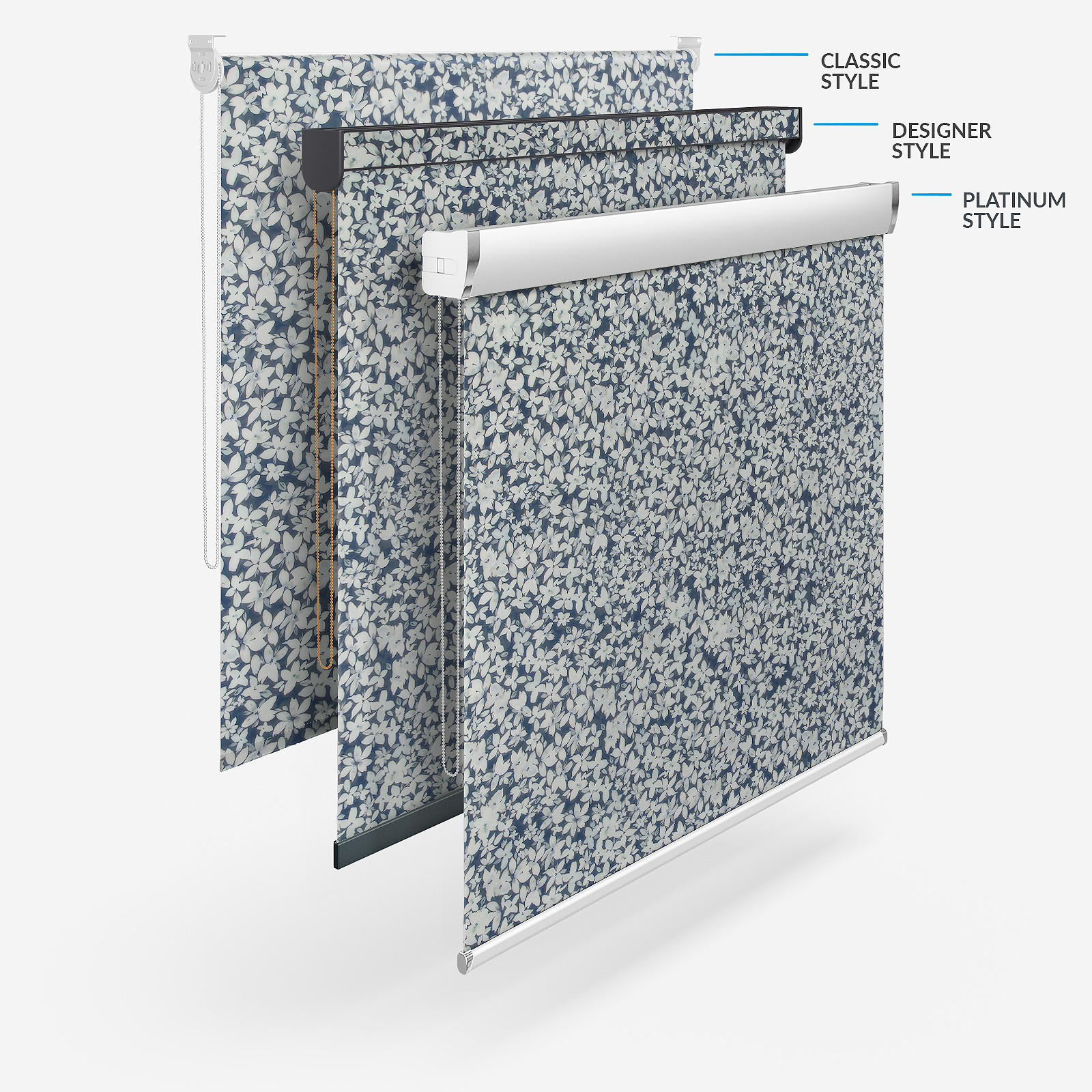 Sonova Studio Meadow Midnight Blue Roller Blind