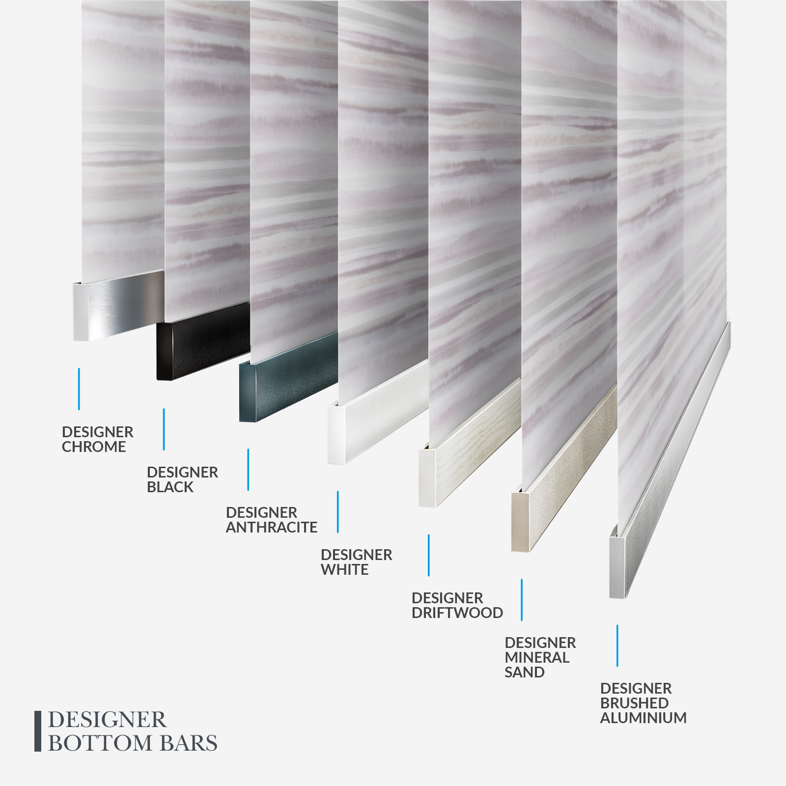 Coast Mist Roller Blind | Blinds Direct