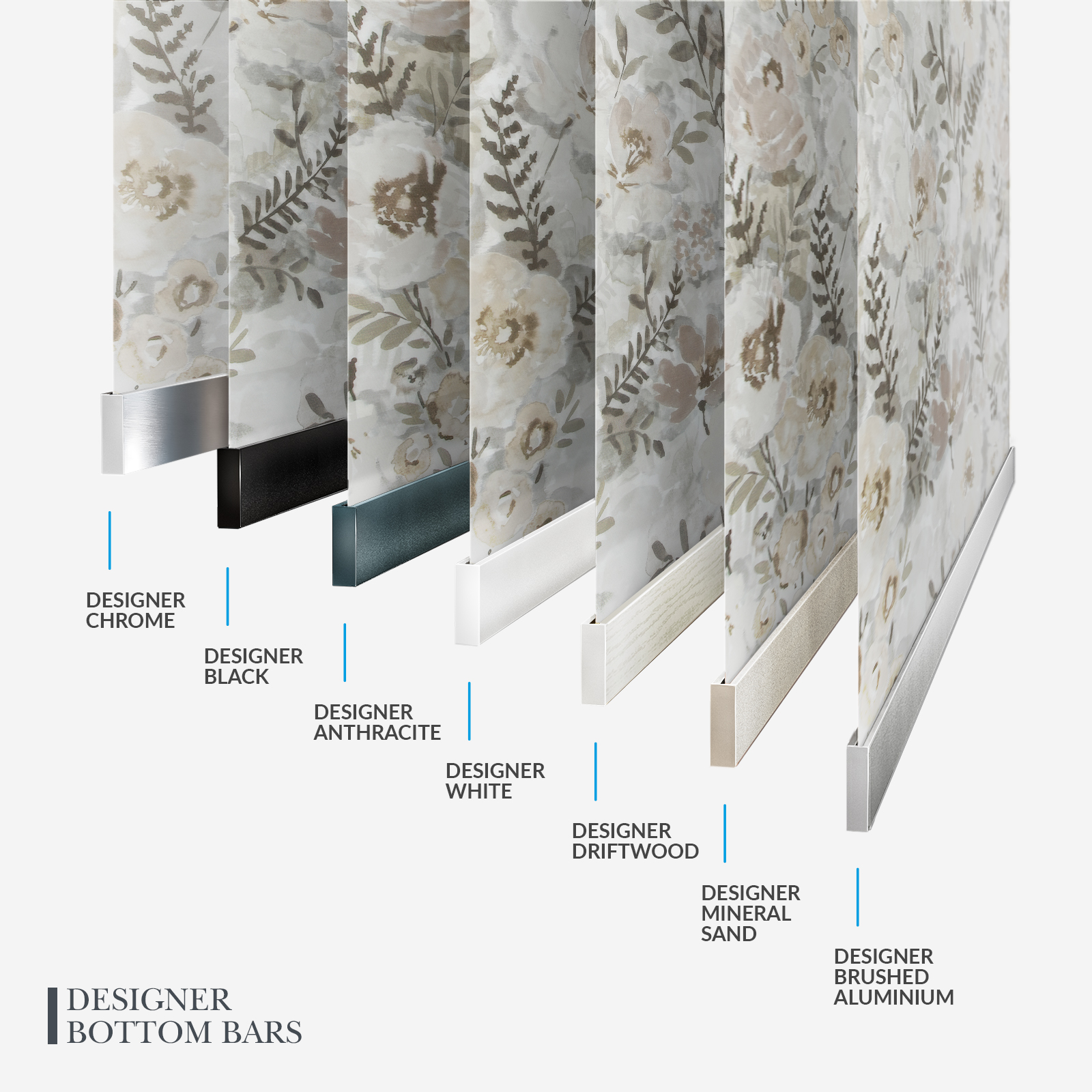 Mabel Grey Roller Blind | Blinds Direct