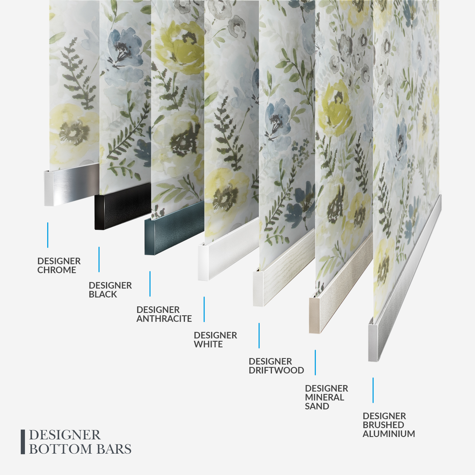 Mabel Olive Roller Blind