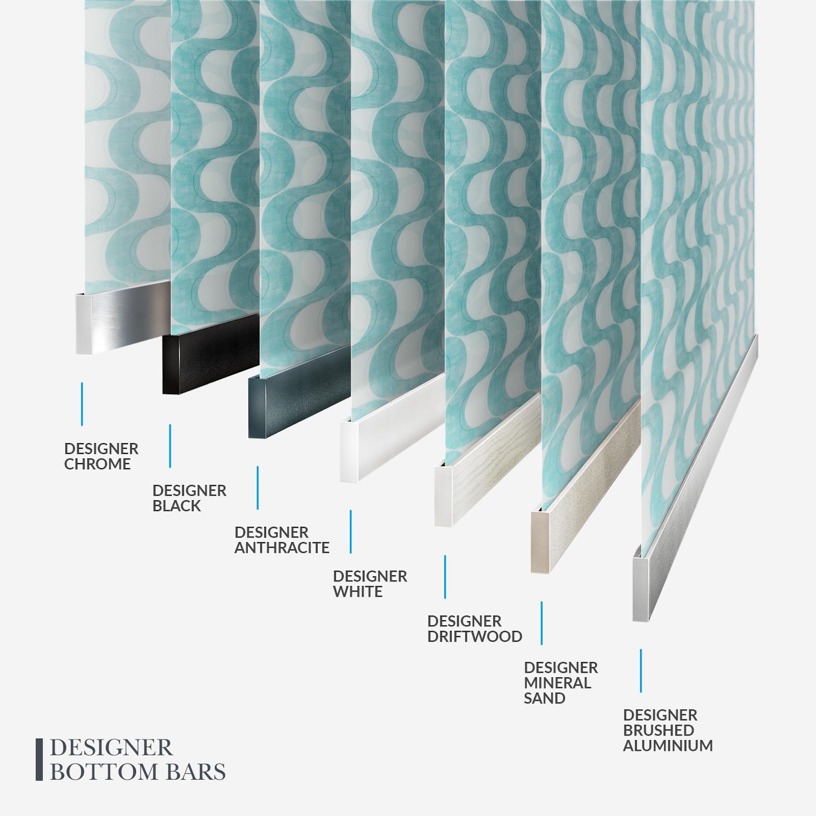 Wave Teal Roller Blind | Blinds Direct