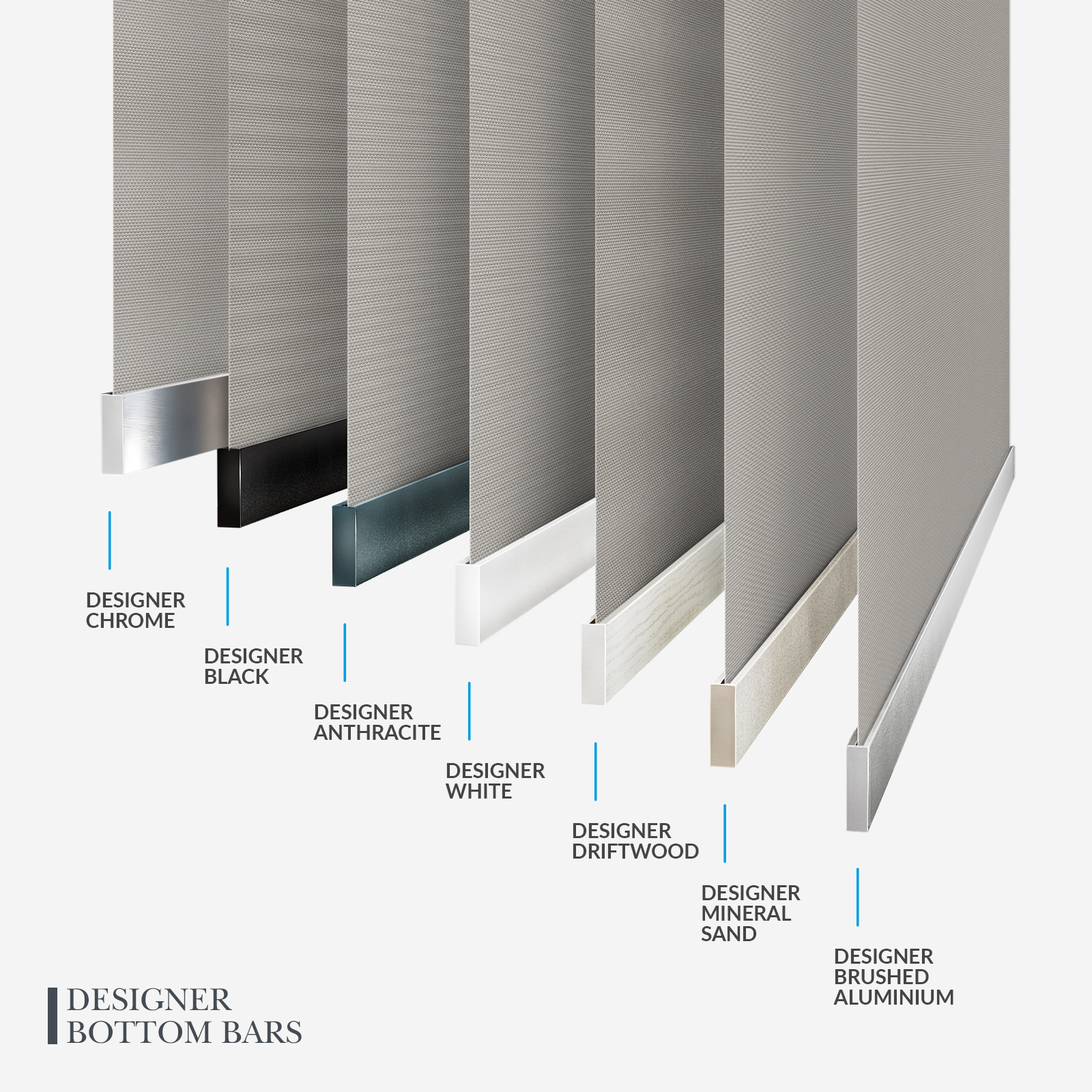 Coulisse Detroit Blackout Ash Roller Blind | Blinds Direct