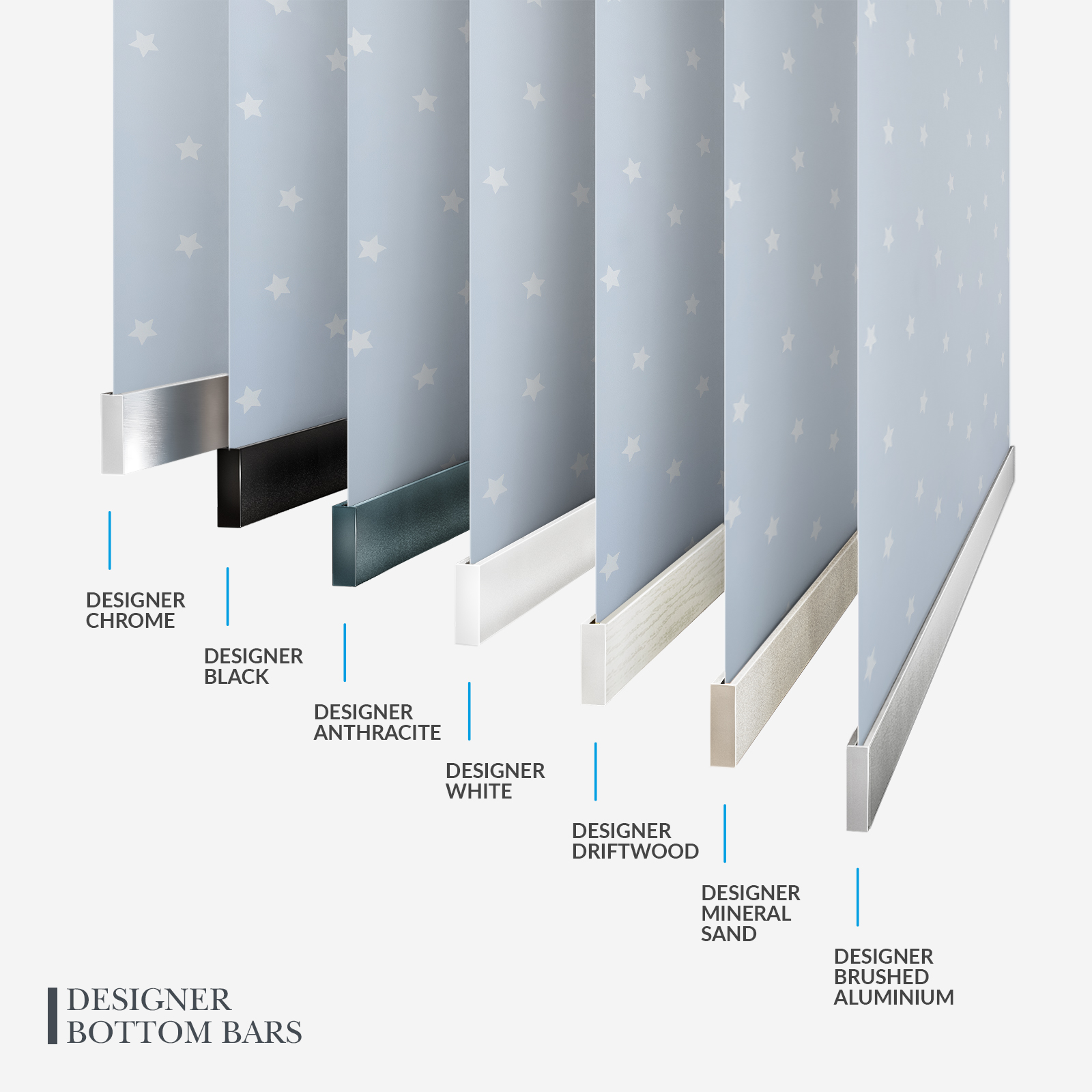 Astro Sky Roller Blind | Blinds Direct
