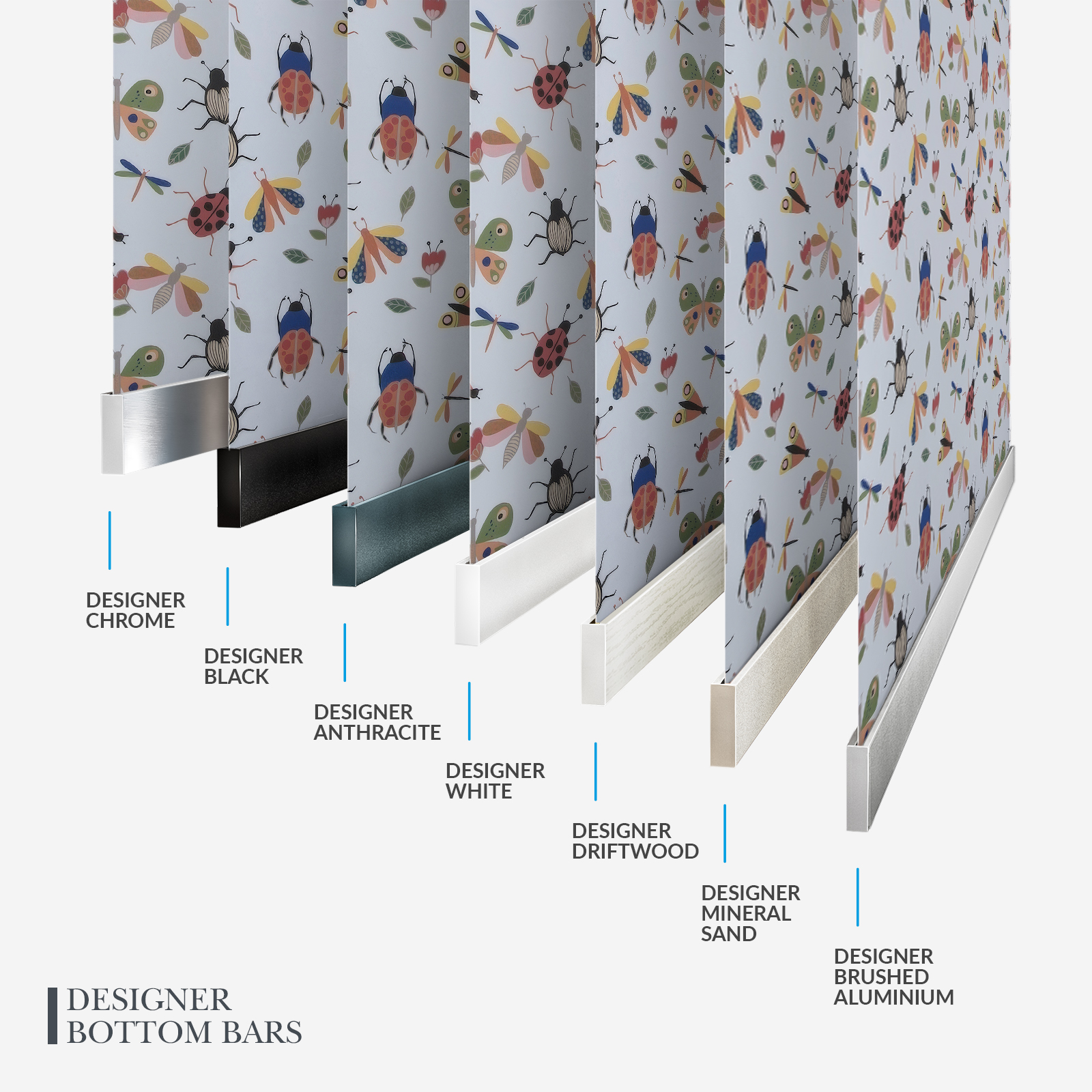 Bugs Life Roller Blind | Blinds Direct