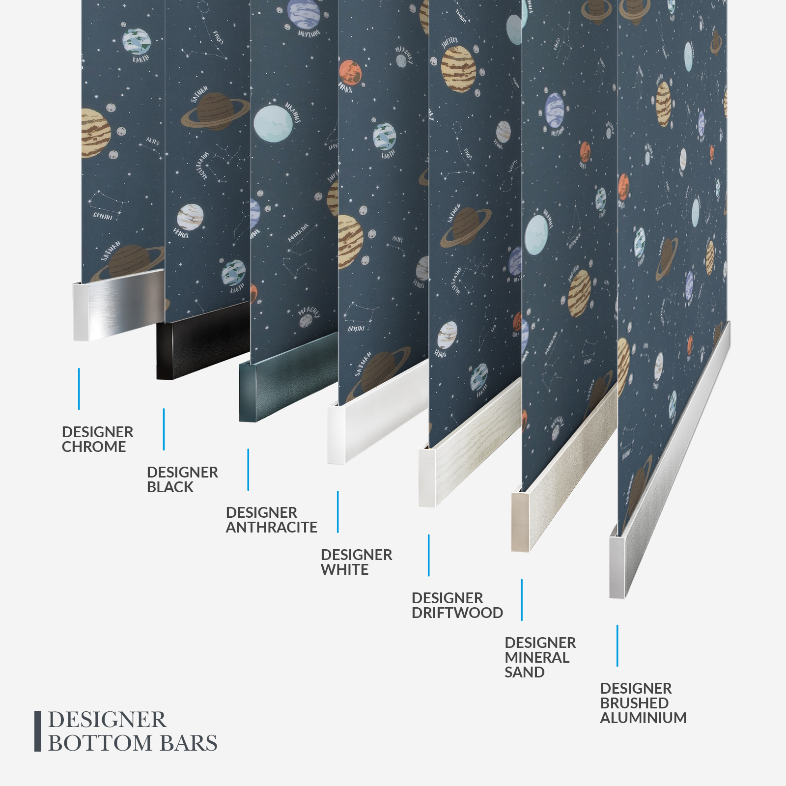 Planetarium Cosmos Roller Blind