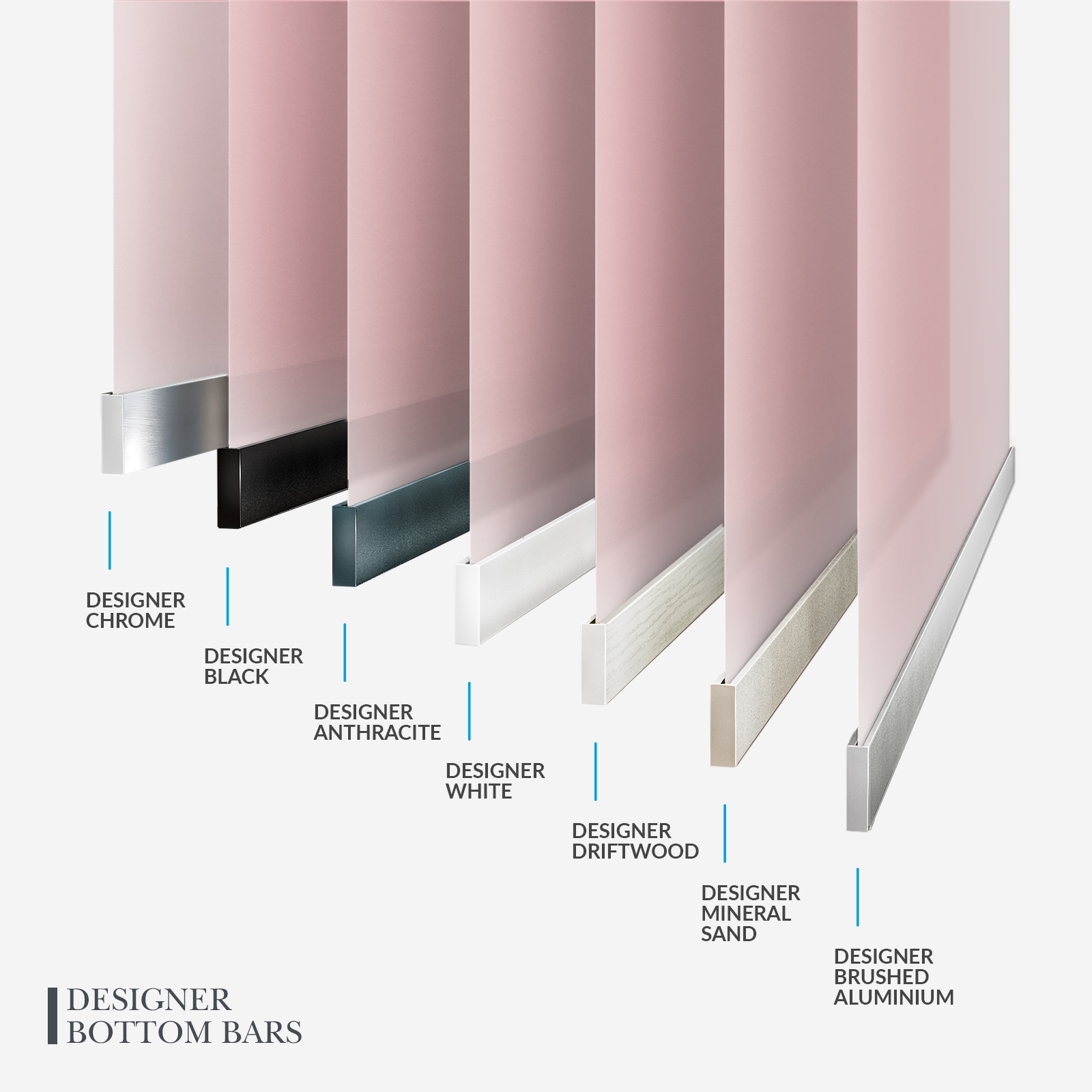 Pop Tutu Roller Blind | Blinds Direct