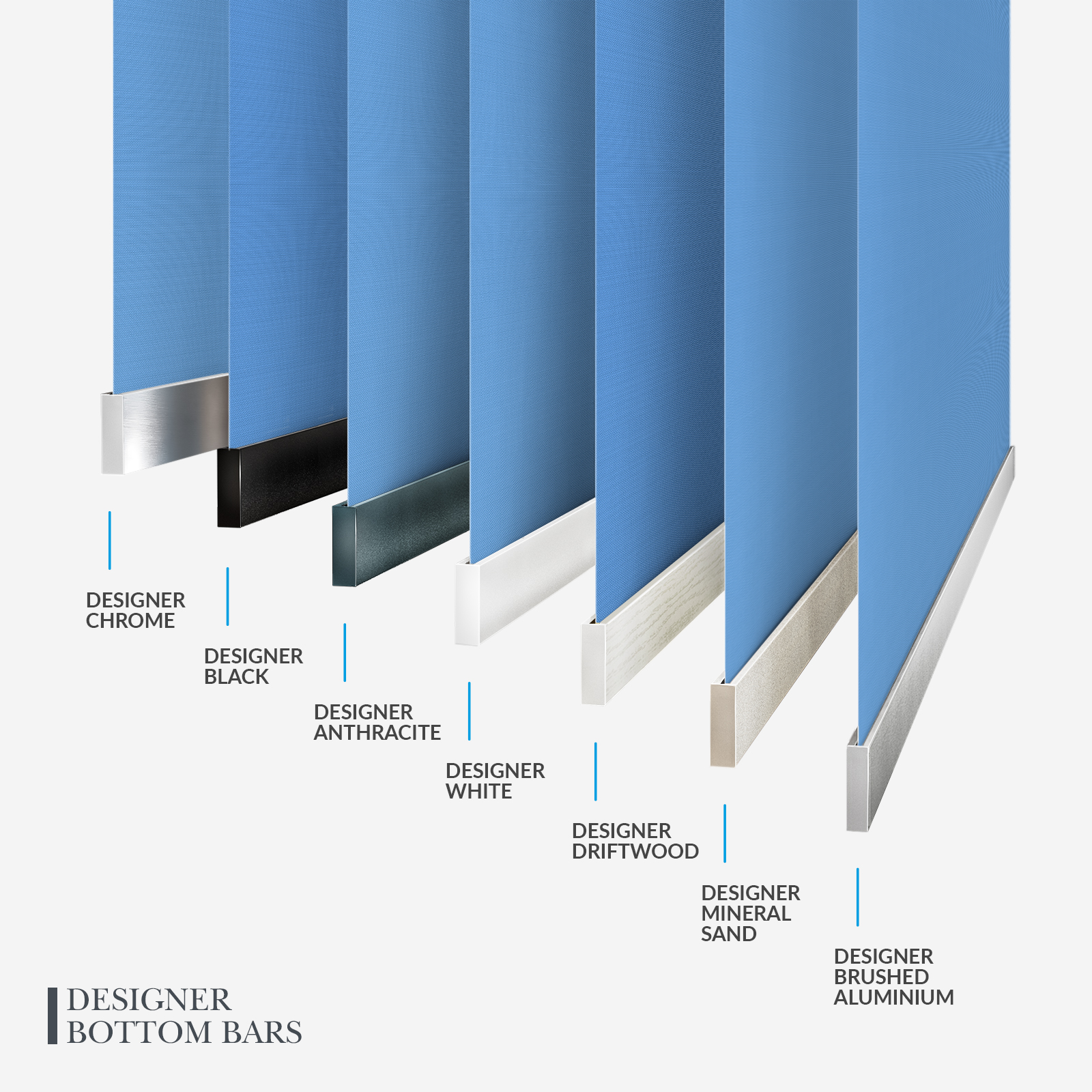 Sonova Studio Essenza Surf Blue Roller Blind | Blinds Direct