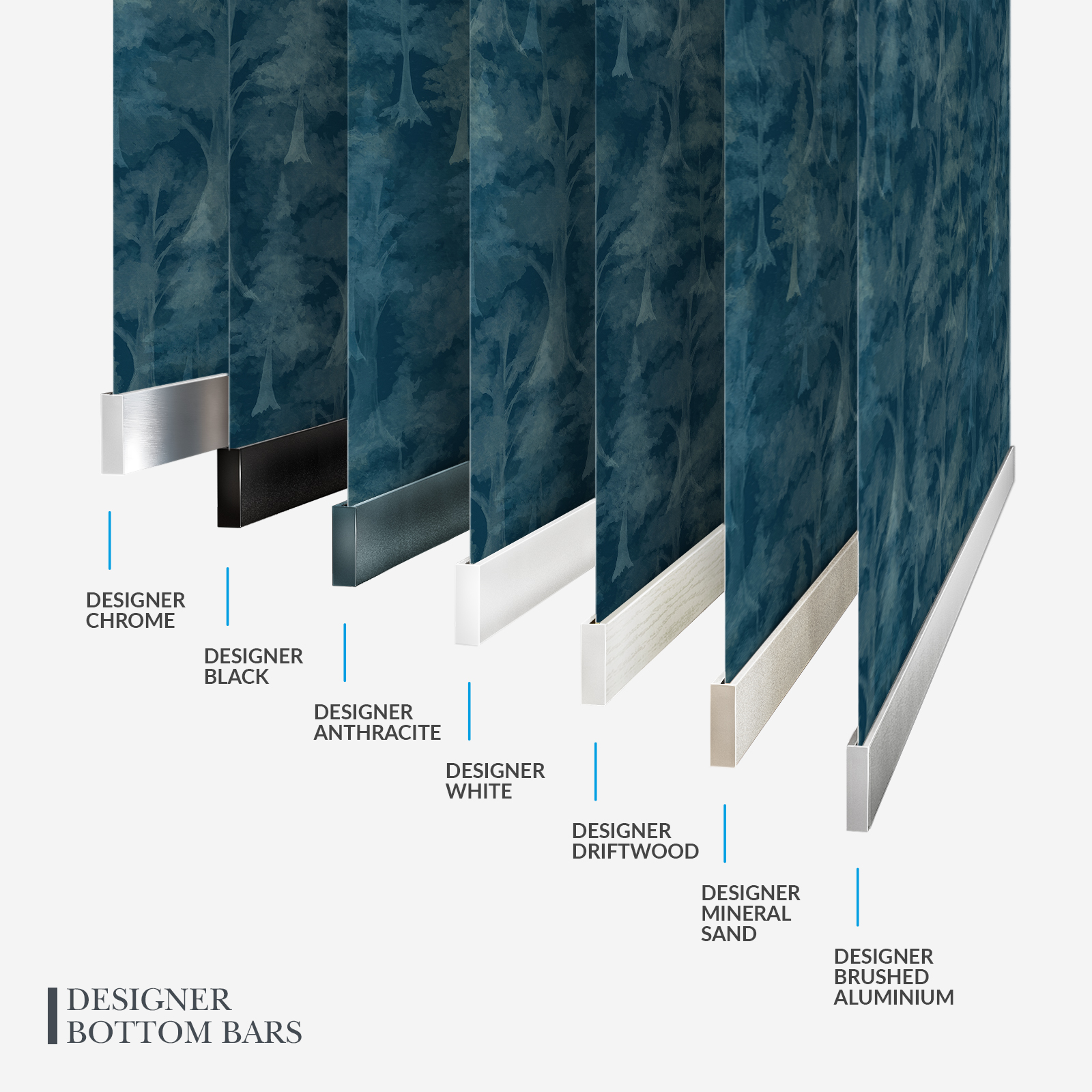 Sonova Studio Evergreen Azure Roller Blind