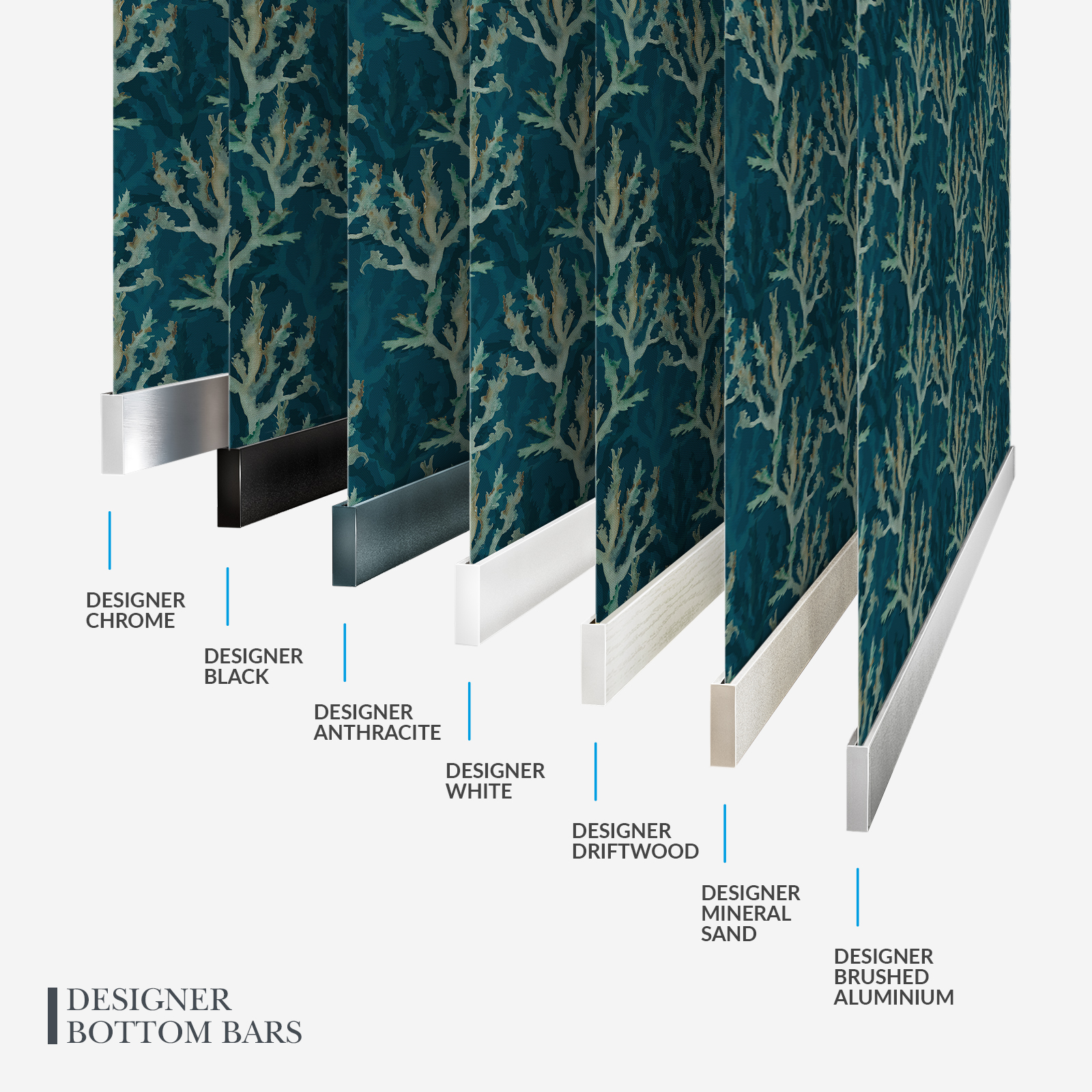 Sonova Studio Kelp Ocean Blue Roller Blind | Blinds Direct