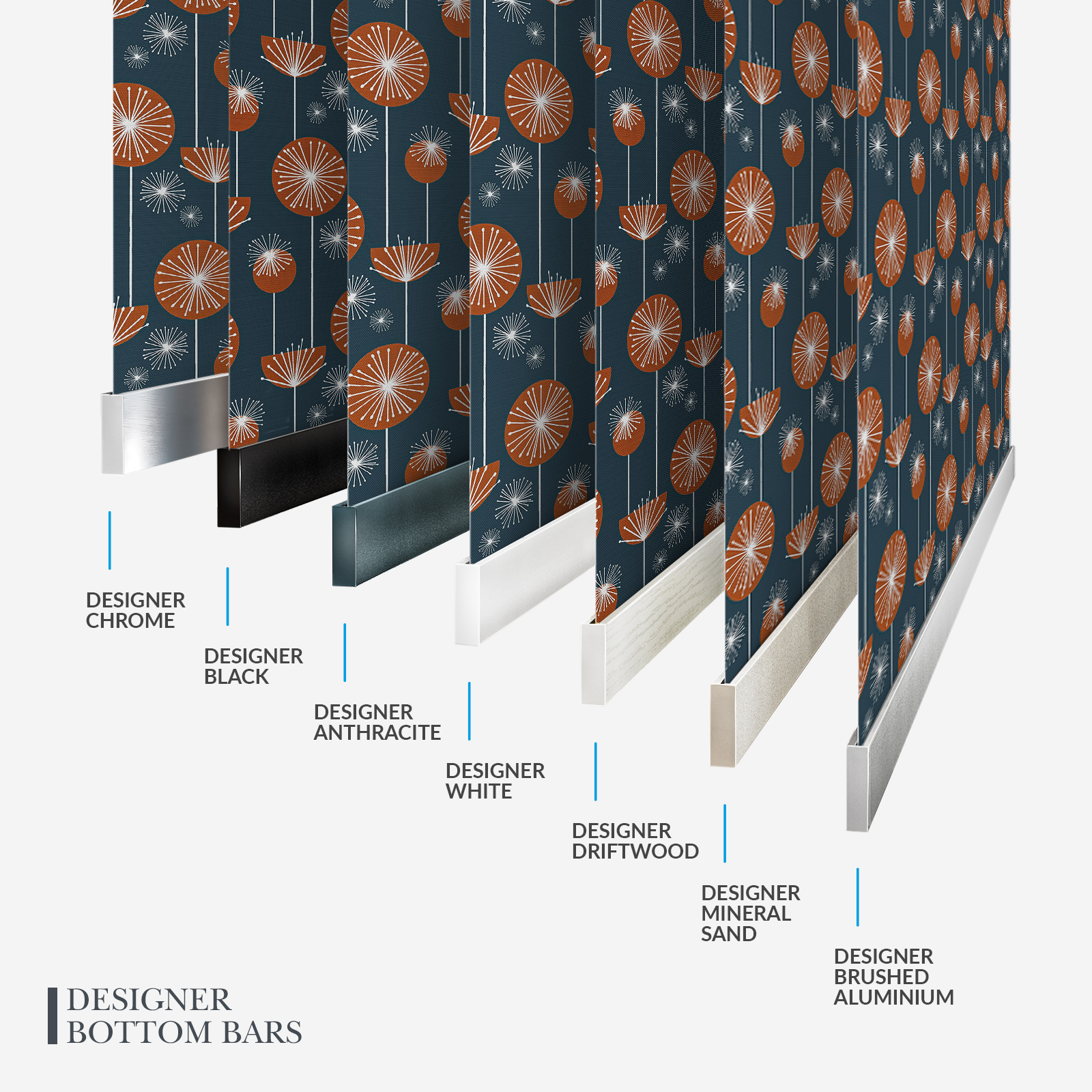 Sonova Studio Nordic Pods Blue Rust Roller Blind | Blinds Direct
