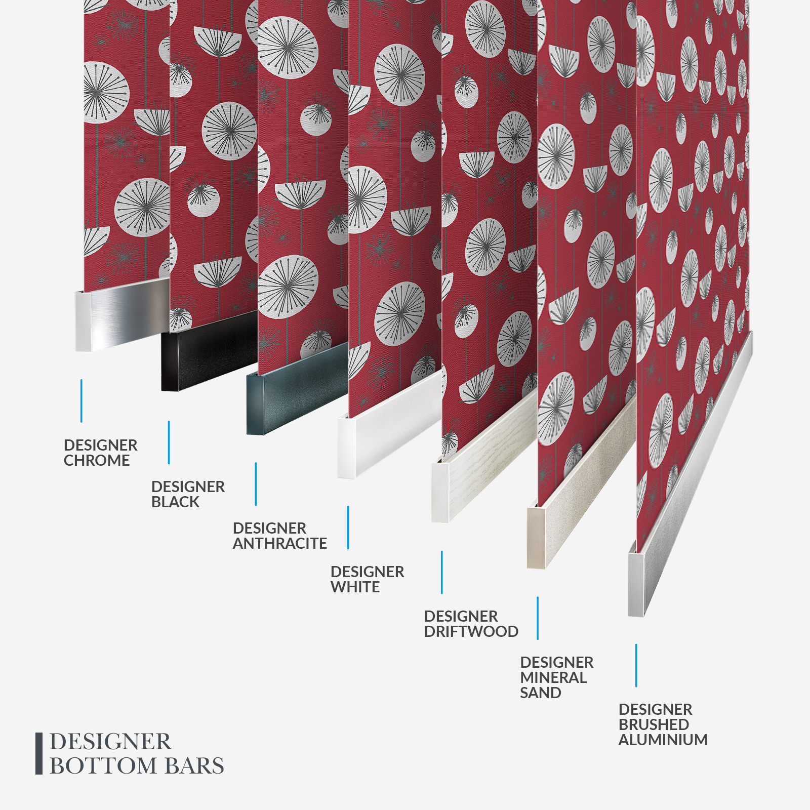 Sonova Studio Nordic Pods Chilli Red Roller Blind | Blinds Direct