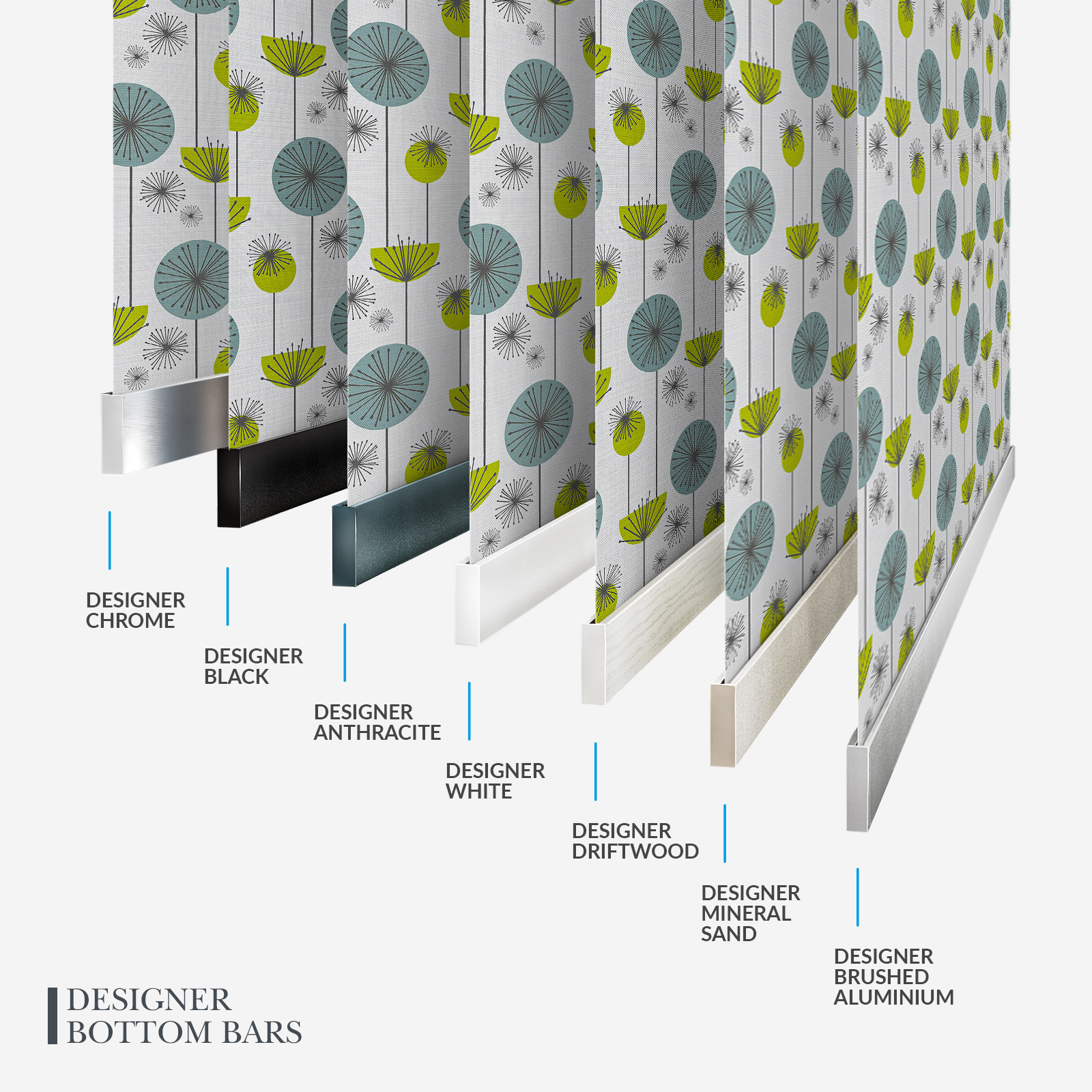 Sonova Studio Nordic Pods Duck Egg Chartreuse Roller Blind | Blinds Direct