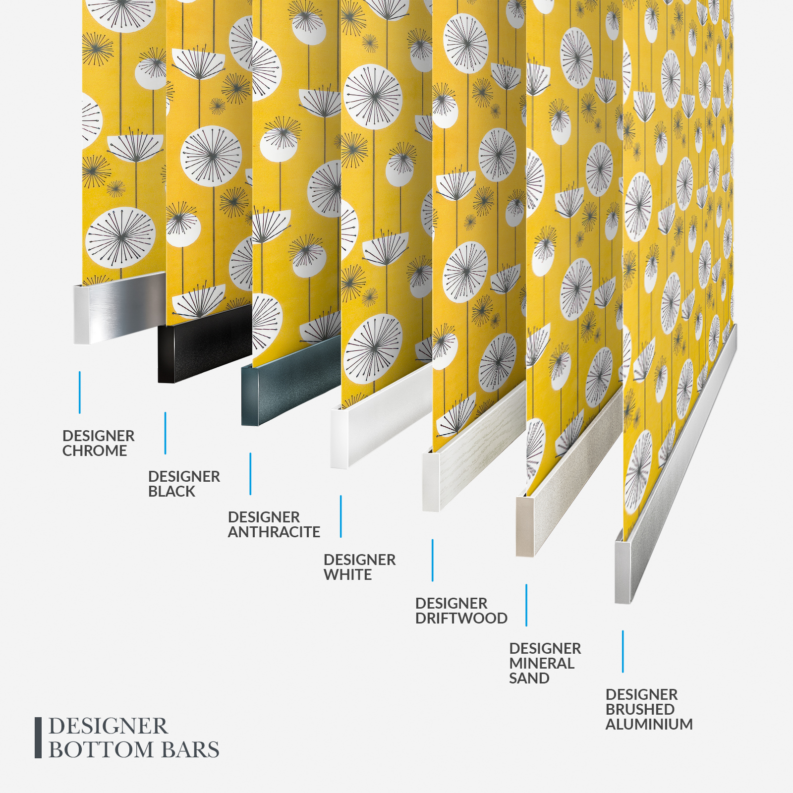 Sonova Studio Nordic Pods Ochre Roller Blind