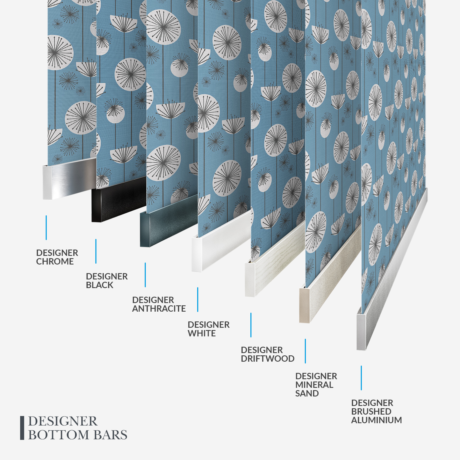 Sonova Studio Nordic Pods Sky Blue Roller Blind | Blinds Direct