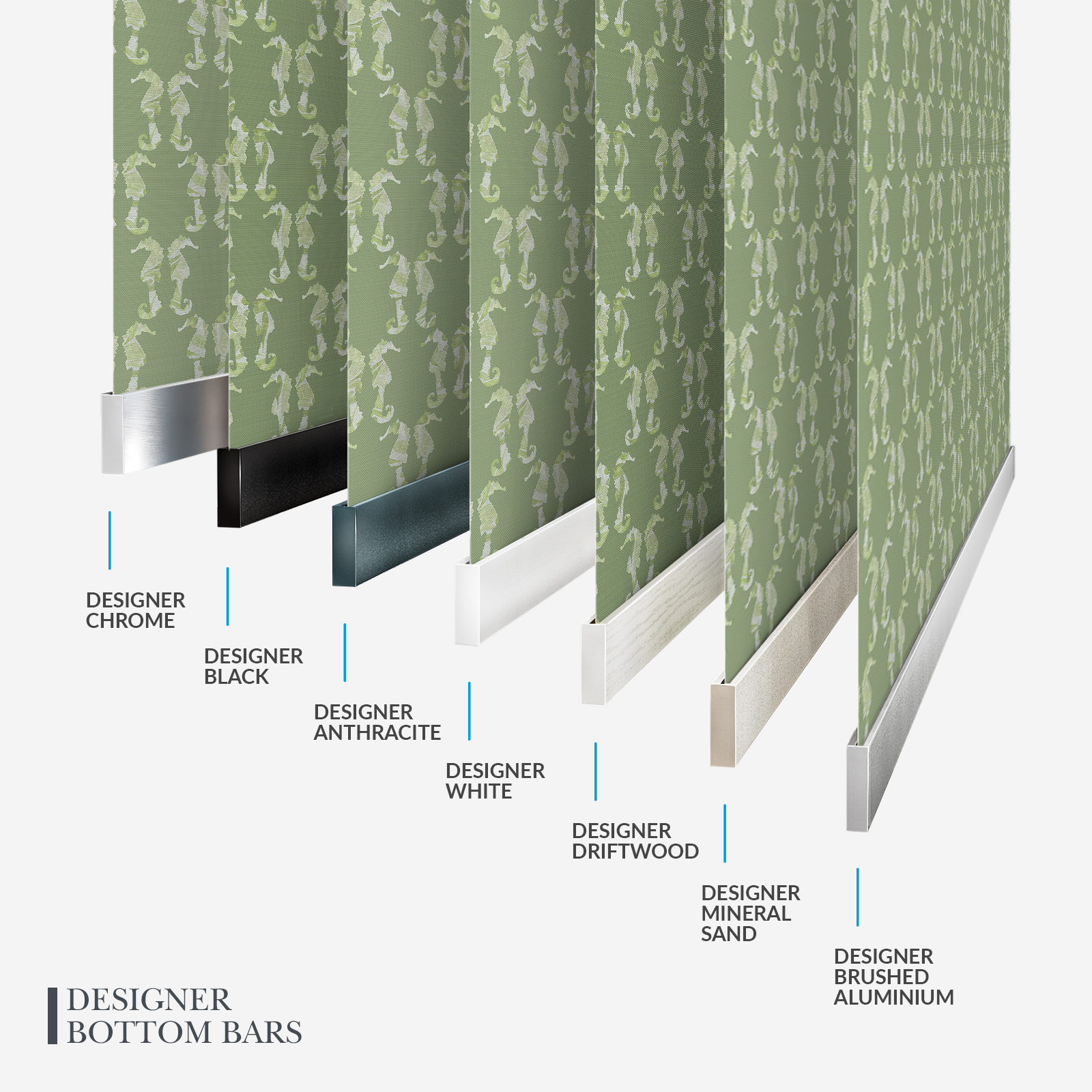 Sonova Studio Seahorse Algae Green Roller Blind | Blinds Direct