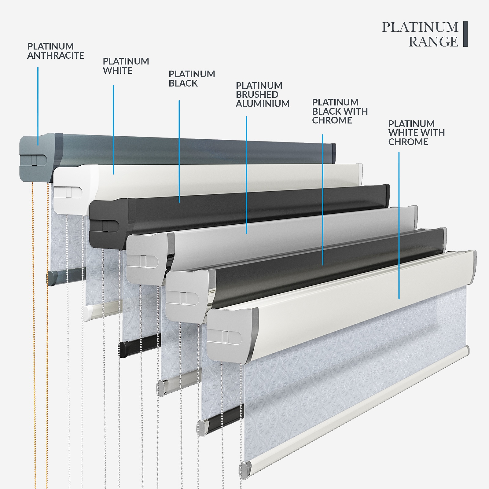 Paige Steel Roller Blind | Blinds Direct