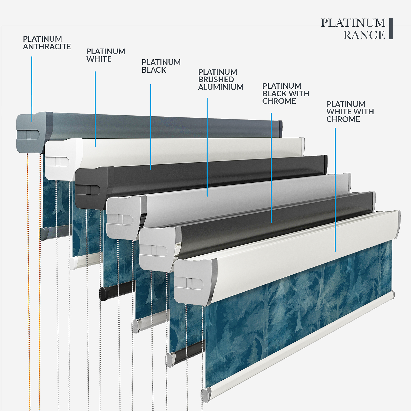 Sonova Studio Evergreen Azure Roller Blind